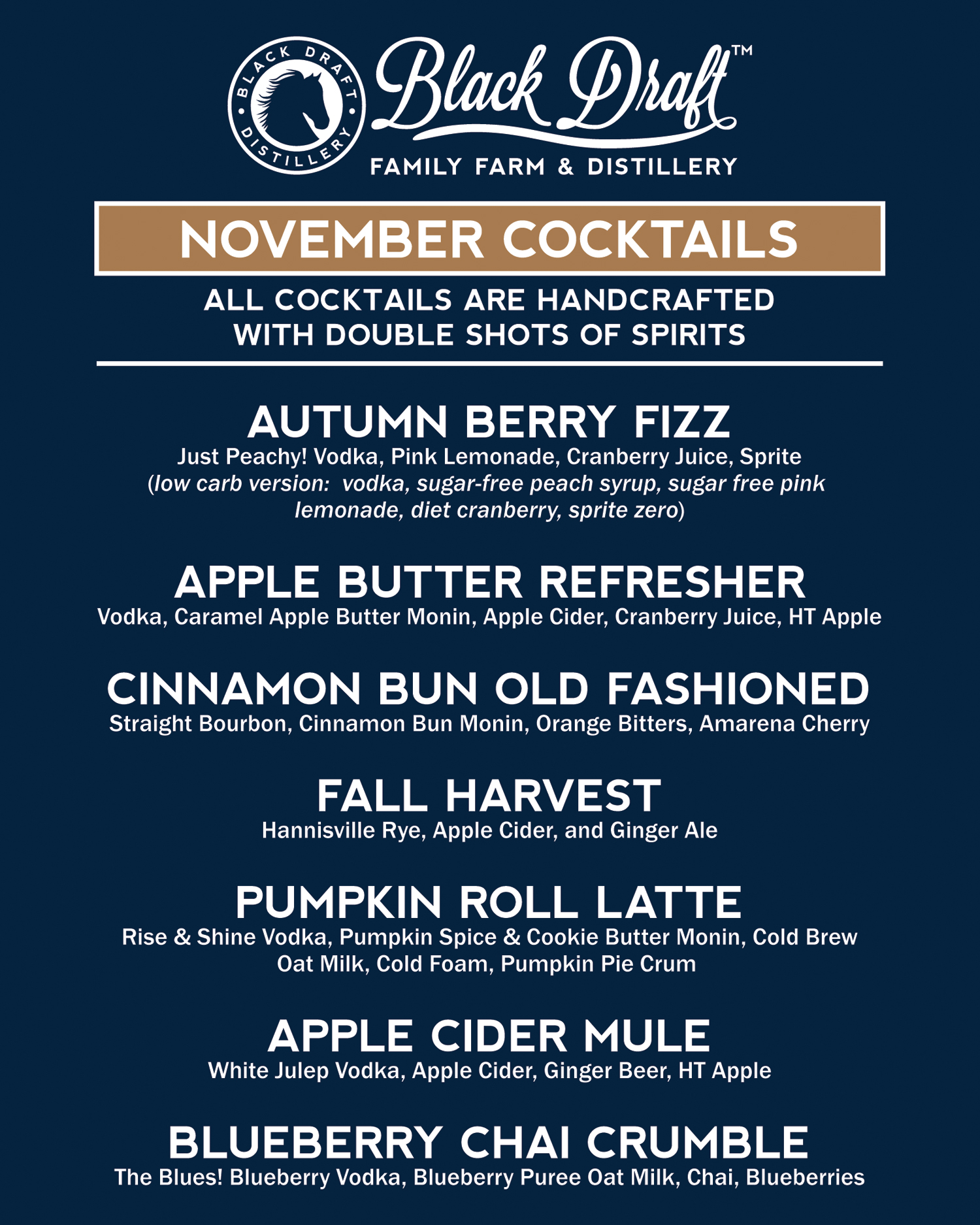 November Cocktails – Black Draft Distillery